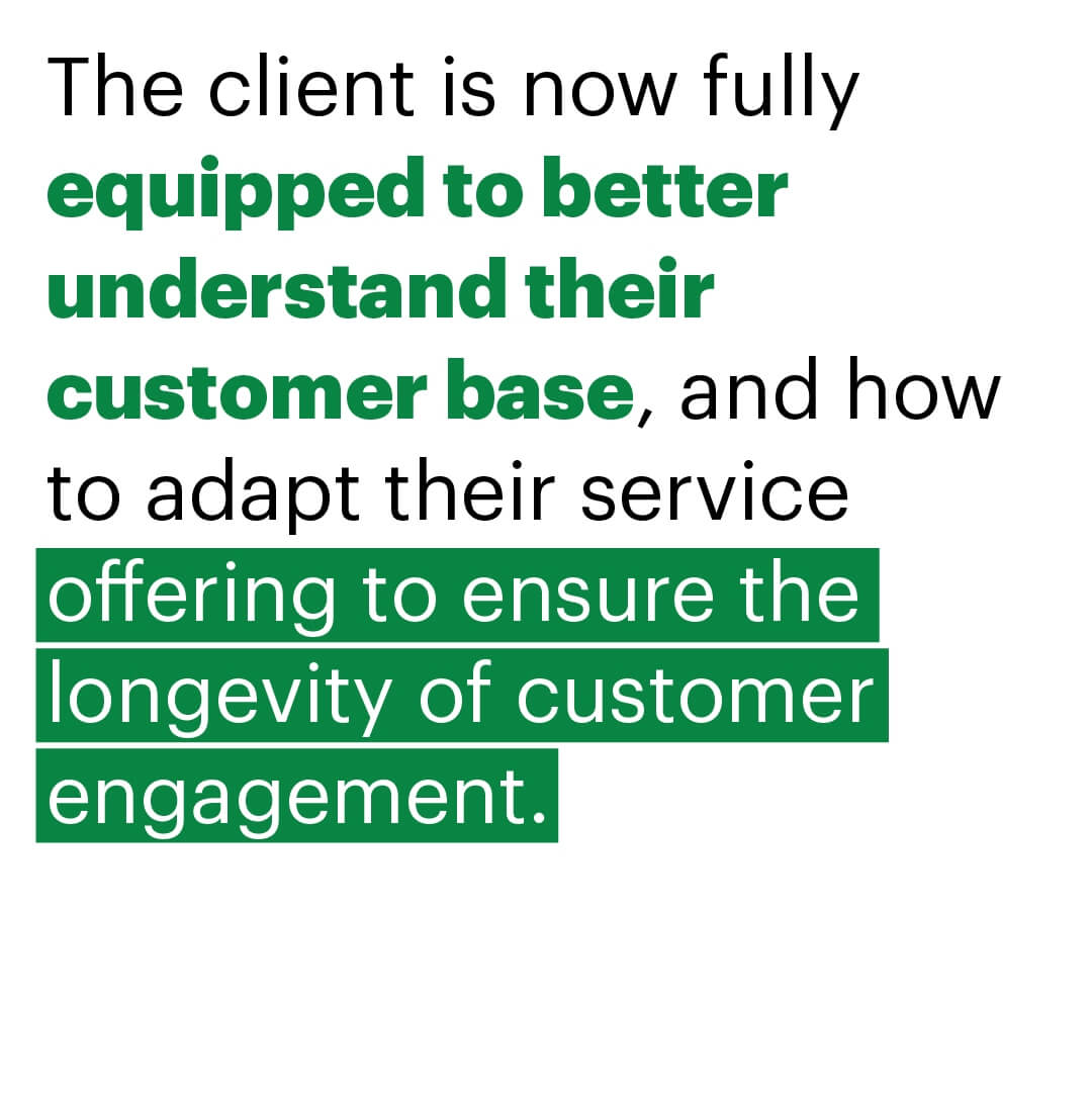 Franchise Based Fitness Company Case Study | Outsource2Us